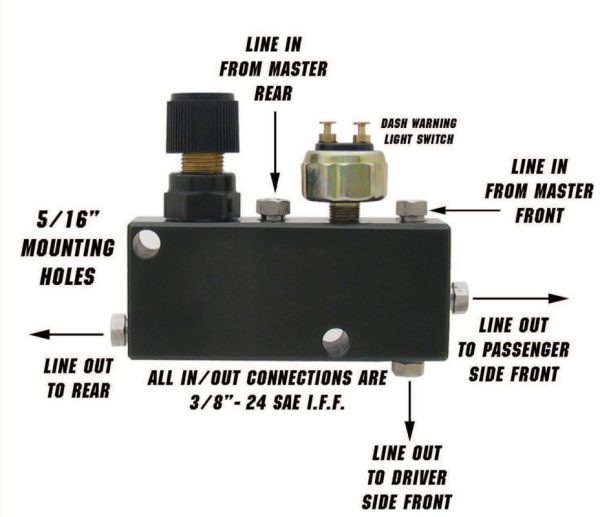 Black Adjustable Proportioning Valve & Distribution Block - Australian ...
